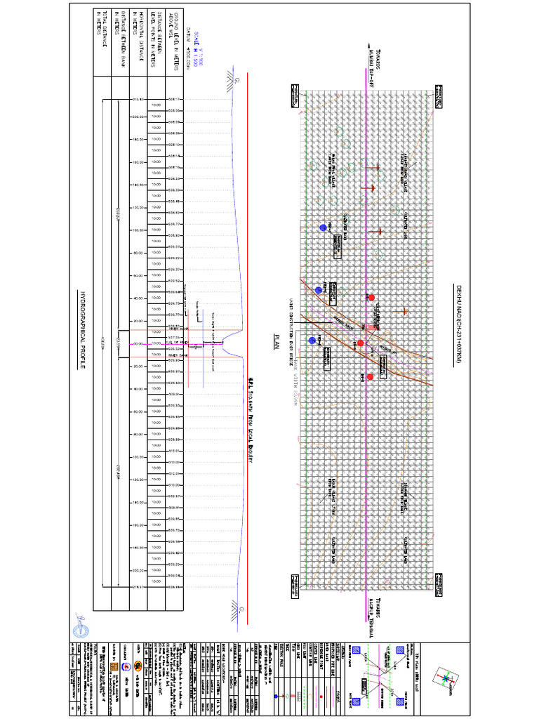 Hydrographical Drawing | PDF