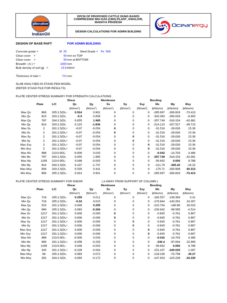 DOC-20241015-WA0001 | PDF | Physical Sciences | Materials