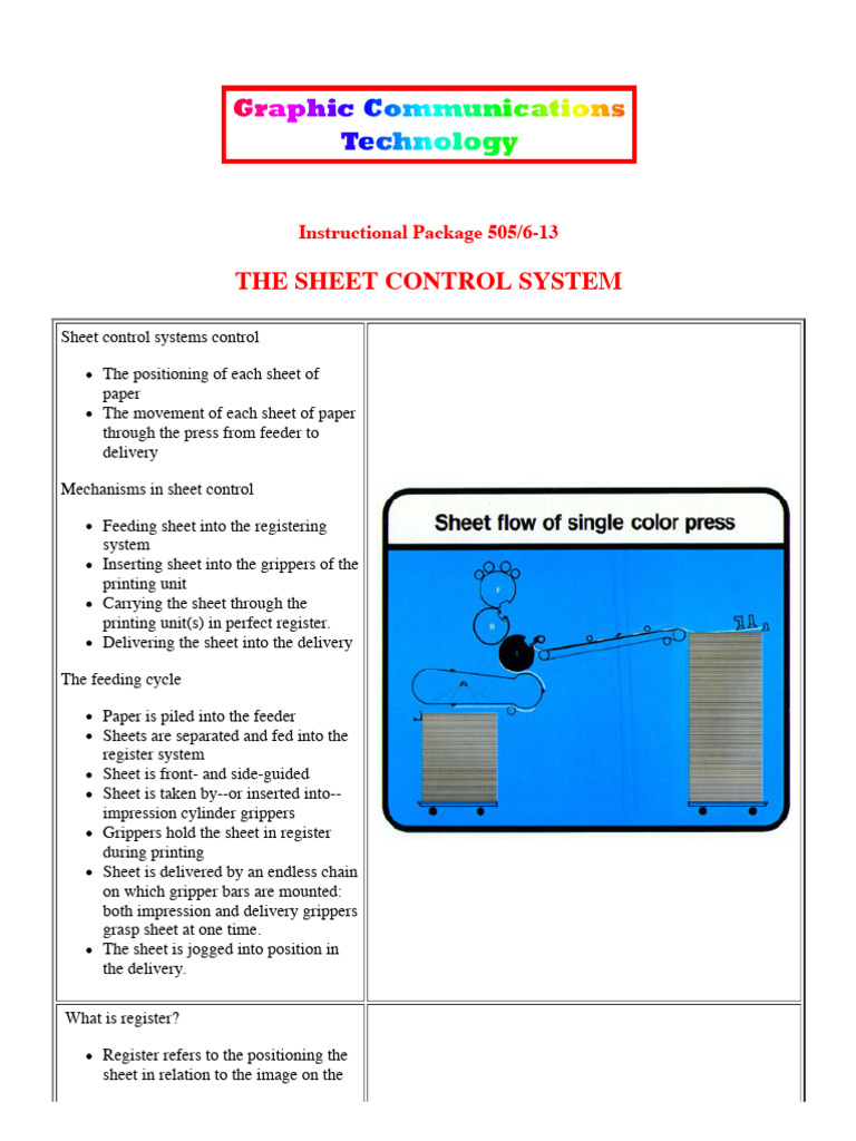sheet-control | PDF | Humidity