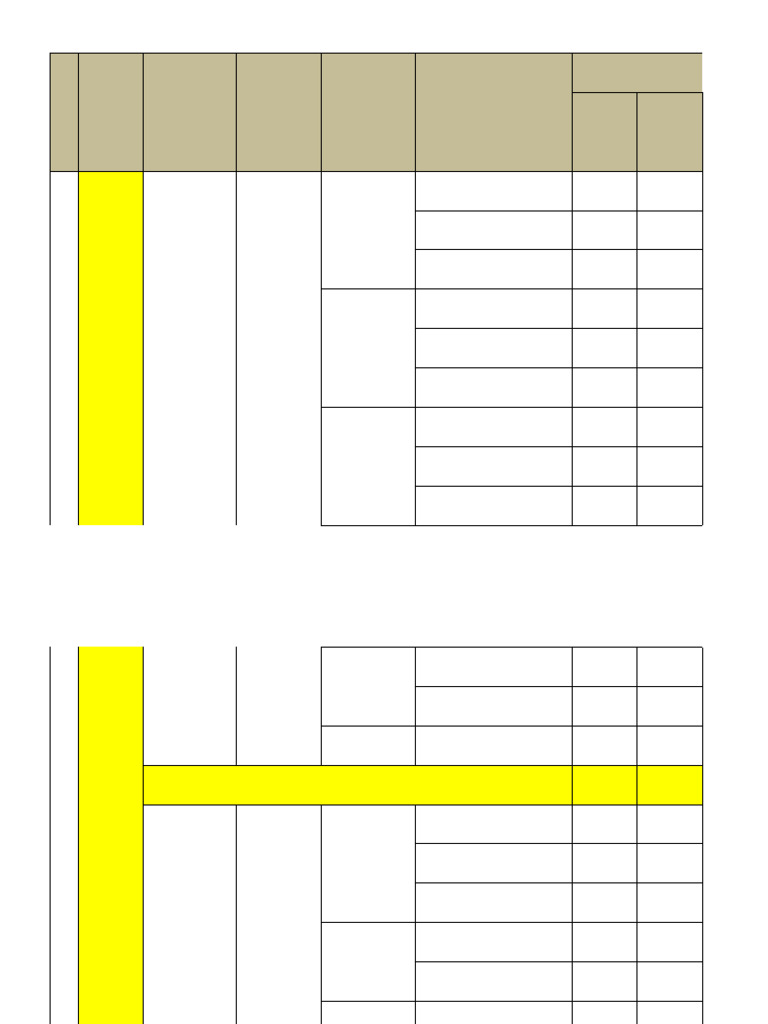 Penyata Op Murni PMBTD Tahun 2024 2025 | PDF