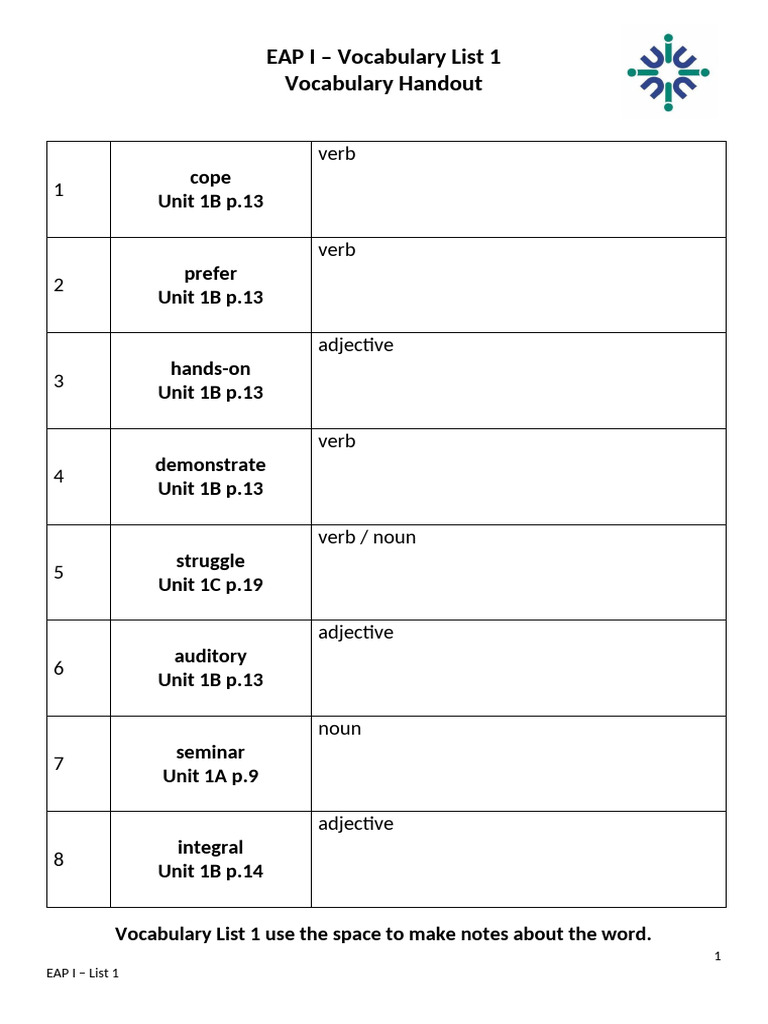 Vocabulary List 1 EAP I - 2024 | PDF