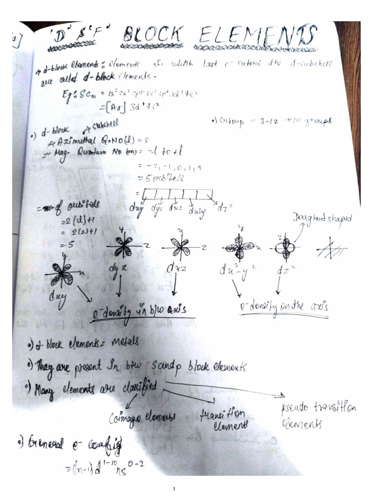 D&F Block Elements | PDF