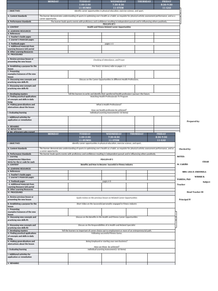 DLL in HOPE 1 2nd Quarter 2024-2025 | PDF | Teachers | Learning