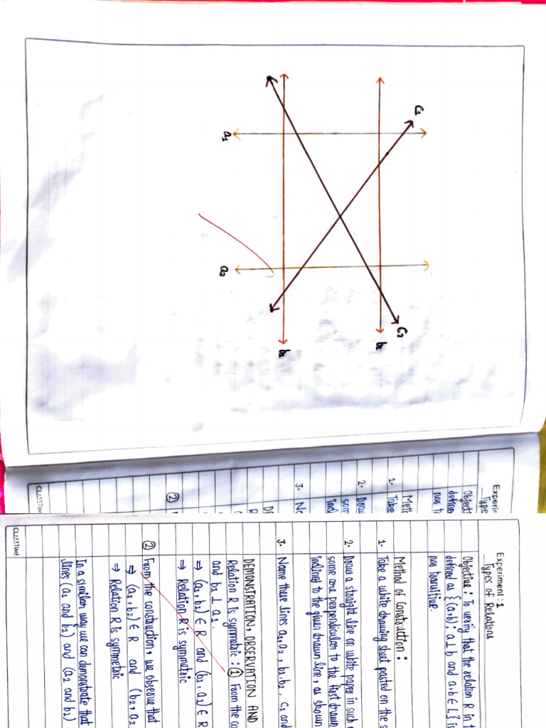 Maths Project File | PDF