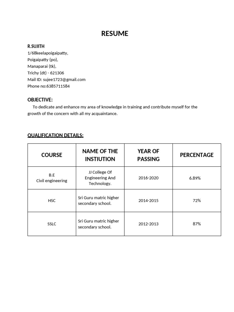 Sujee | PDF