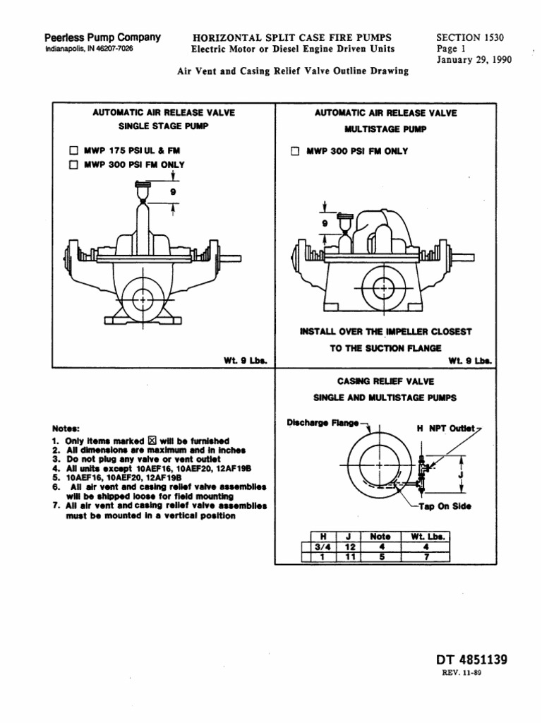 Pump Specifications for Acrobat Distiller 5.0 | PDF | Pump | Plumbing