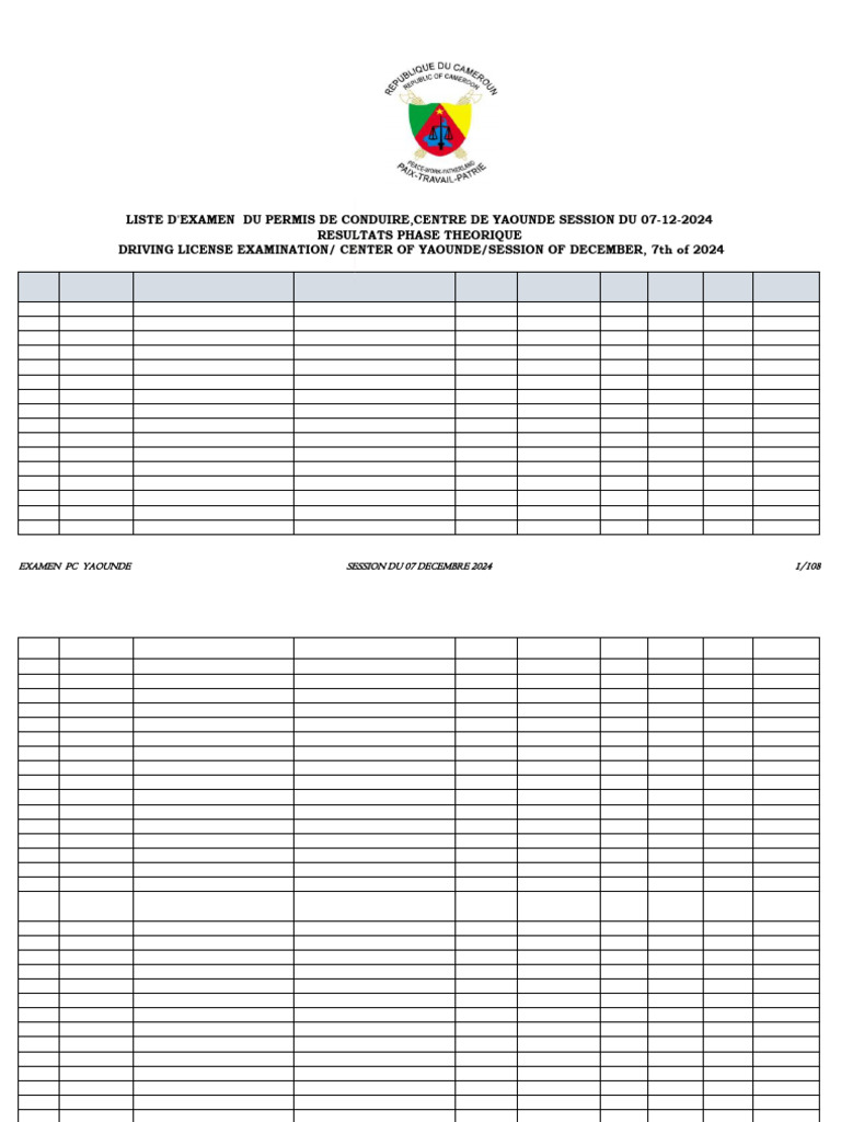 YDE Résultats Phase Théorique 07-12-2024 | PDF
