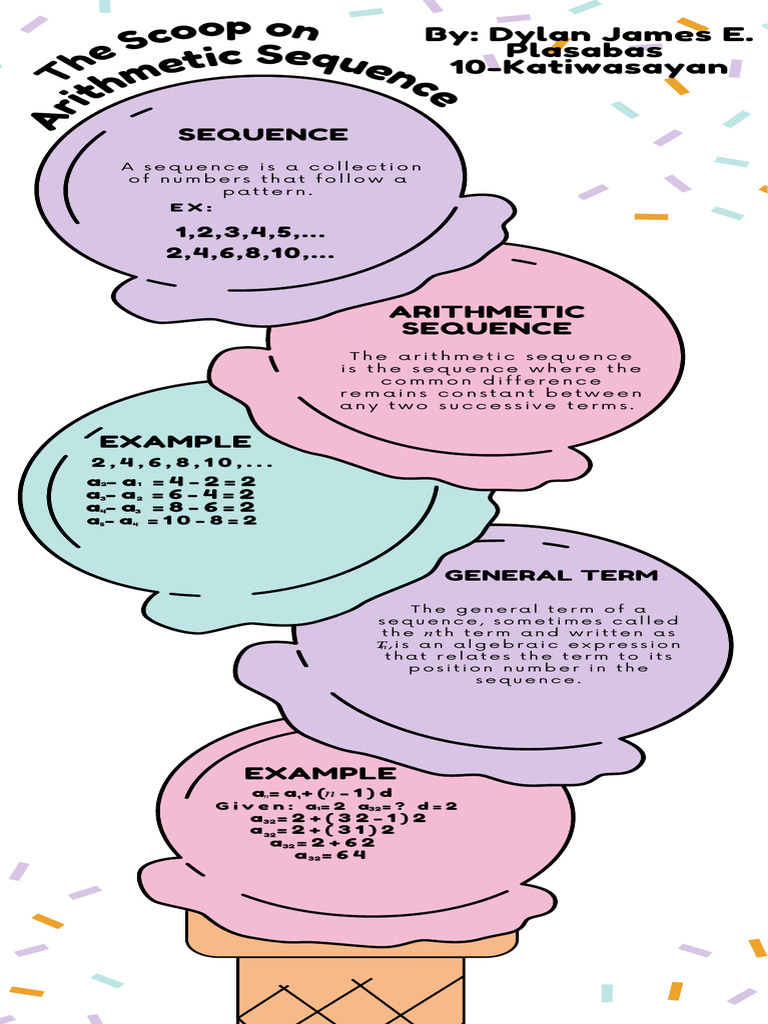 Arithmetic Sequence Basics | PDF