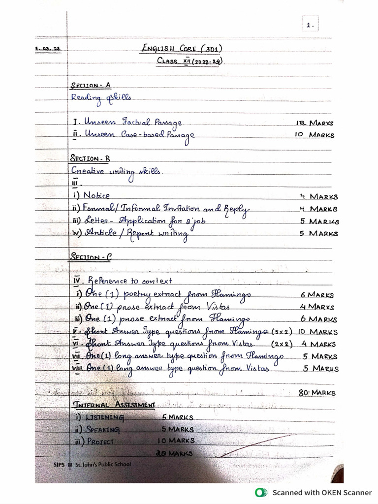 'The Last Lesson' notes | PDF