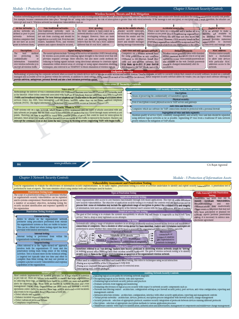 Disa Chart Chapter 5 | PDF | Voice Over Ip | Artificial Intelligence