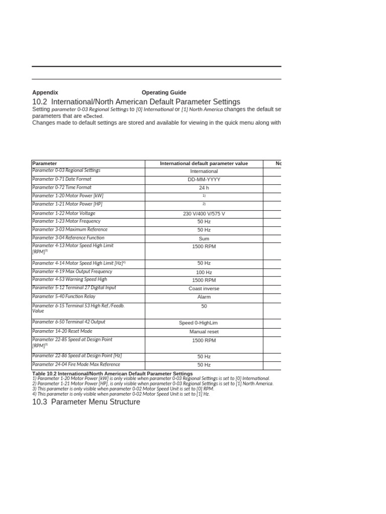 Fc 102 Parameters(1) | PDF | Electric Motor | Parameter (Computer Programming)