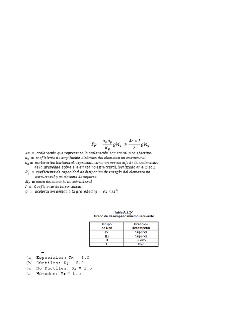 Diseño Sismorresistente de Elementos No Estructurales | PDF ...