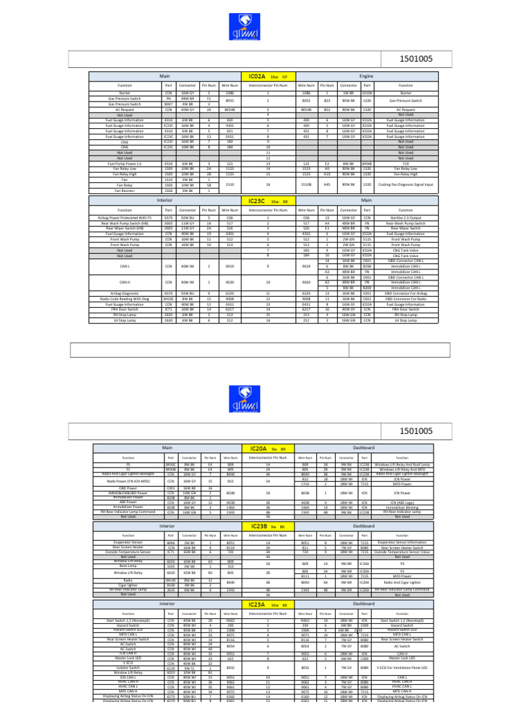 Interconnector Wiring Diagram P6L | PDF | Trunk (Car) | Car