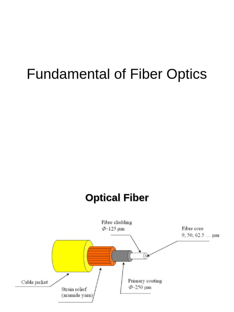 Optical Fiber Sensors | PDF | Optical Fiber | Optical Devices