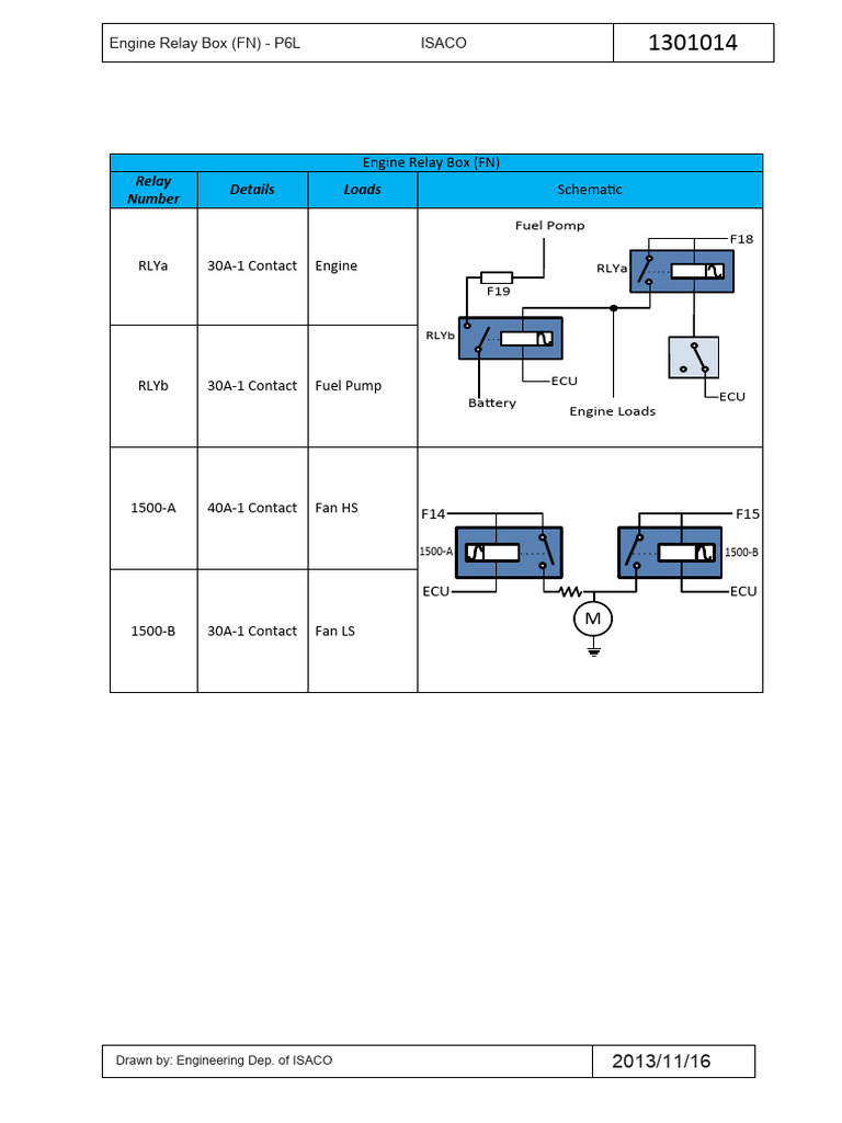 Engine Relay Box Schematic Overview | PDF