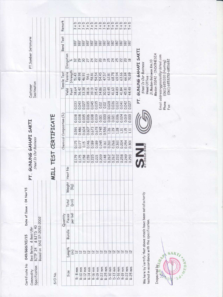 Mill Certificate | PDF