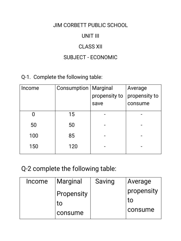 Economics Class XII: Consumption & Savings Tables | PDF