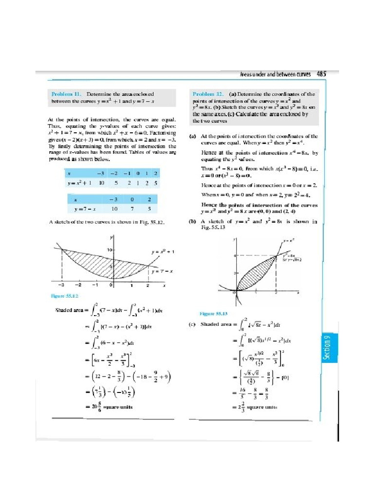 Area Enclosed Between Curves | PDF