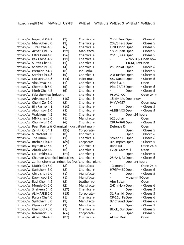 Chemical Sundar | PDF | Physical Sciences | Chemical Substances