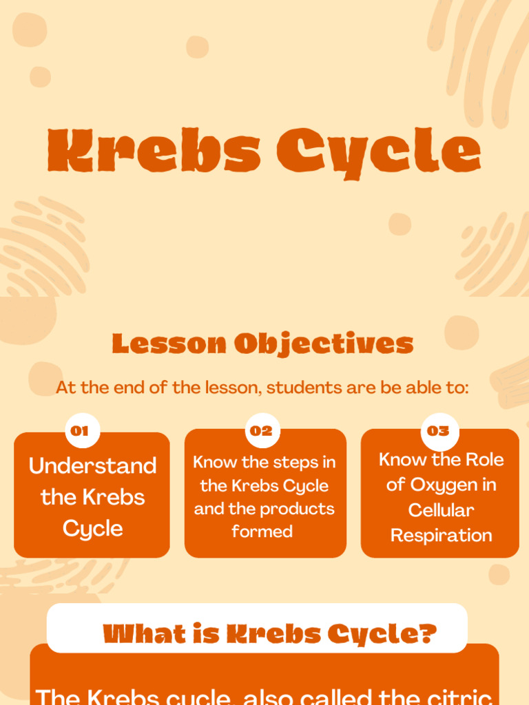 Understanding the Krebs Cycle Steps | PDF | Diet & Nutrition | Citric ...