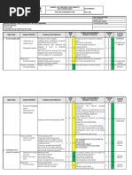 Breaking Containment - Take 5 Revision Rev D Final | PDF | Risk ...