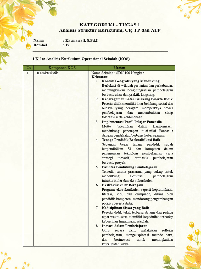 Tugas 1 - Analsiis Struktur Kurikulum, CP, TP Dan ATP | PDF
