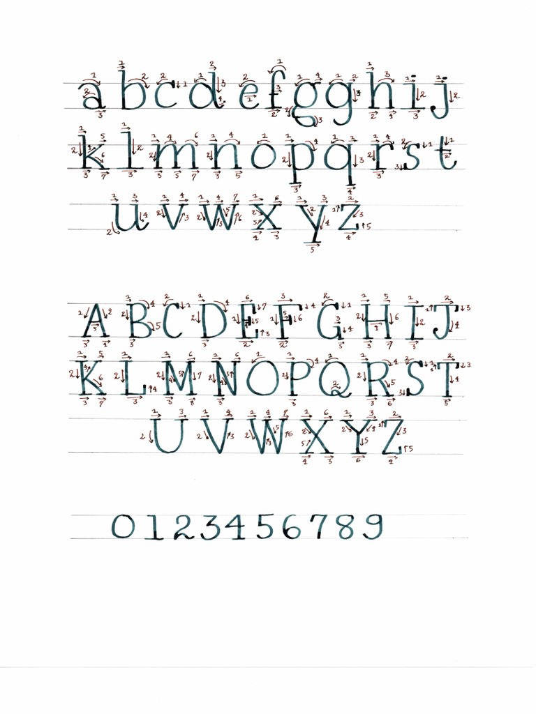 Tuto Typewriter Alphabet | PDF