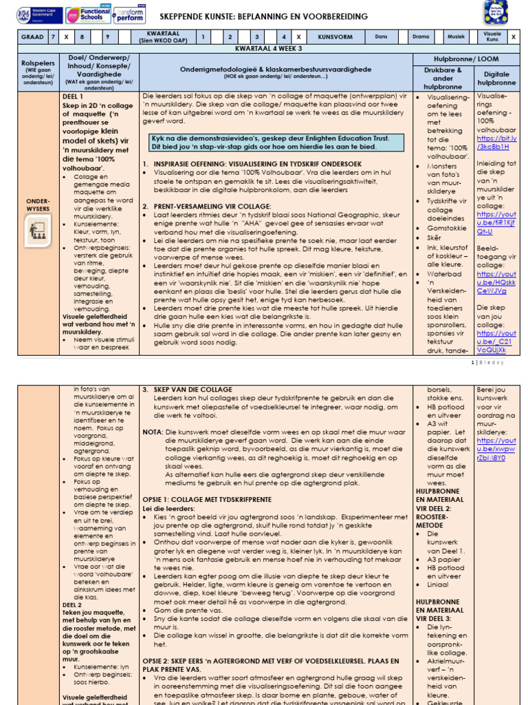 Lesplan GR 7 Skeppende Kunste Visuele Kuns K4 W3 | PDF