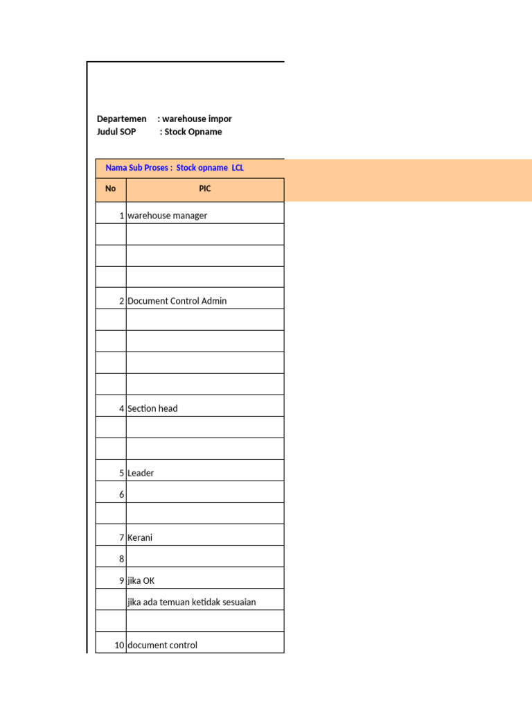 Checksheet Drafting Dokumen - WH1 SOP STOCK OPNAME | PDF