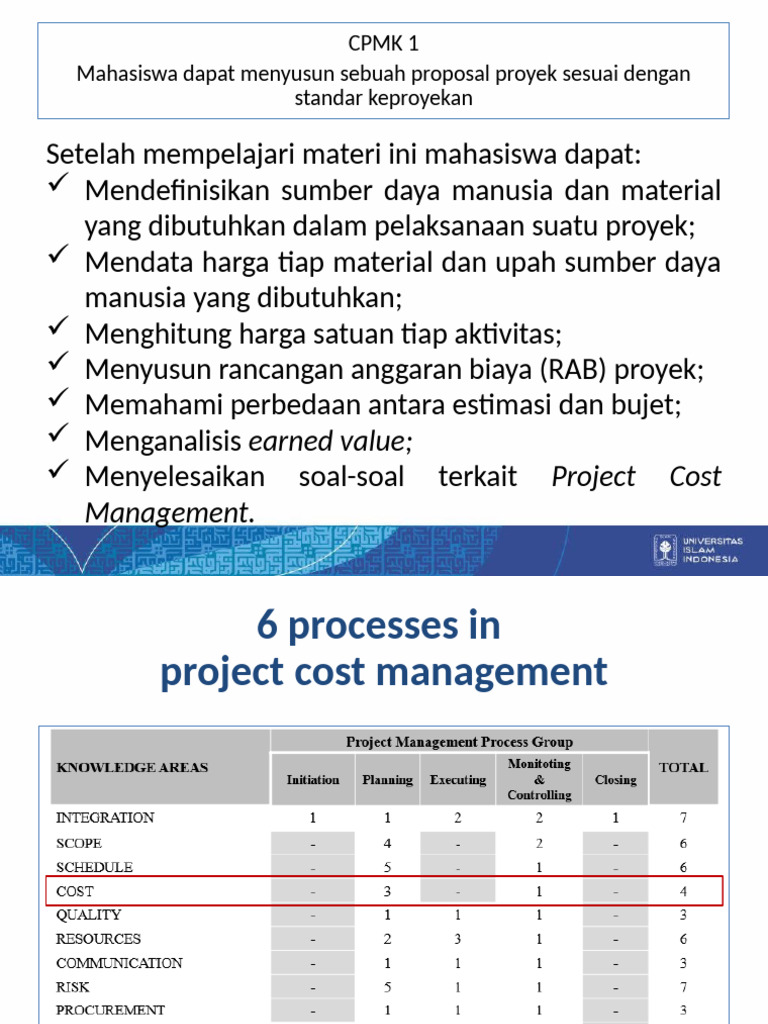 Kul 8 PM 2020 - Project Cost Management | PDF