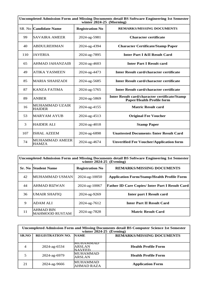Missing DOC 1st Sem Detail 1 | PDF