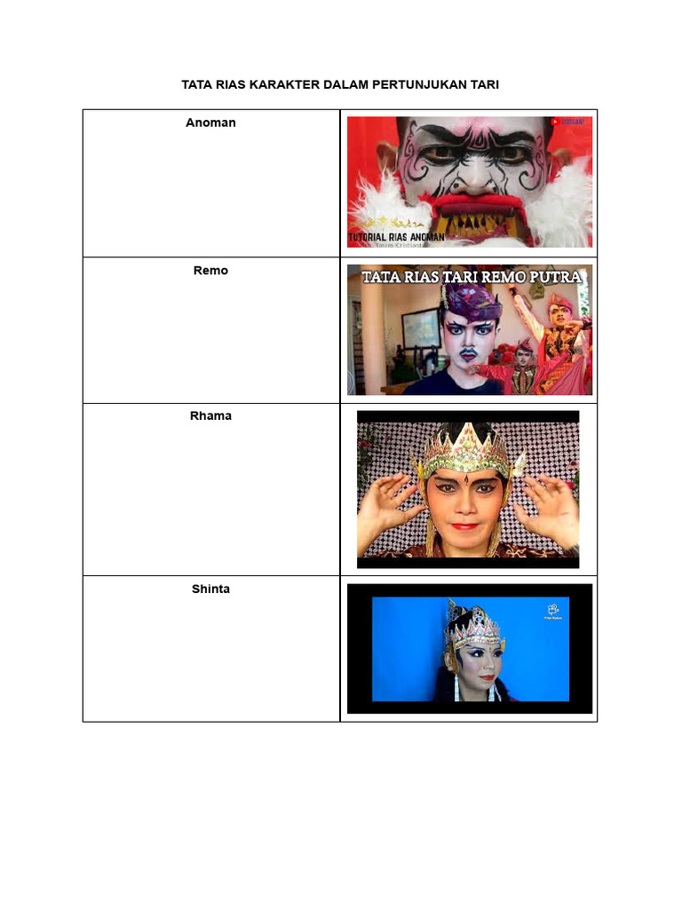 contoh tata rias karakter dan fantasi | PDF