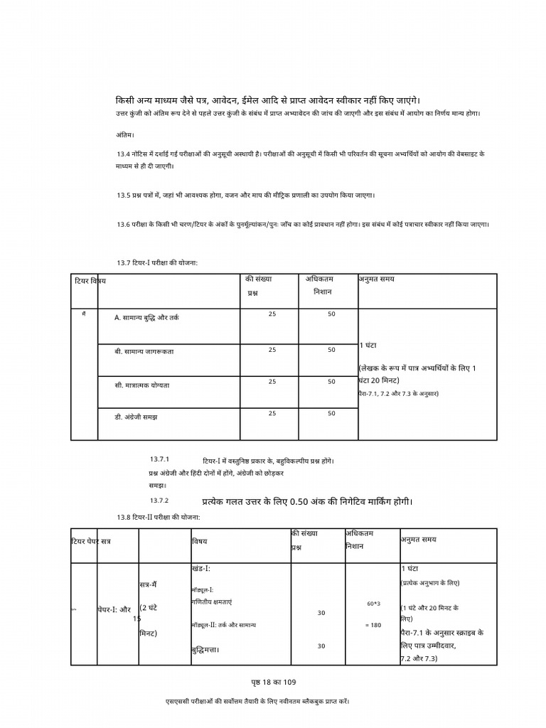 SSC CGL 2024 New Syllabus For Tier I and Tier II | PDF