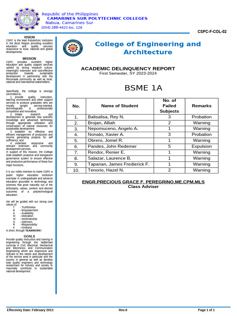 Delinquency-Report 23 24 | PDF