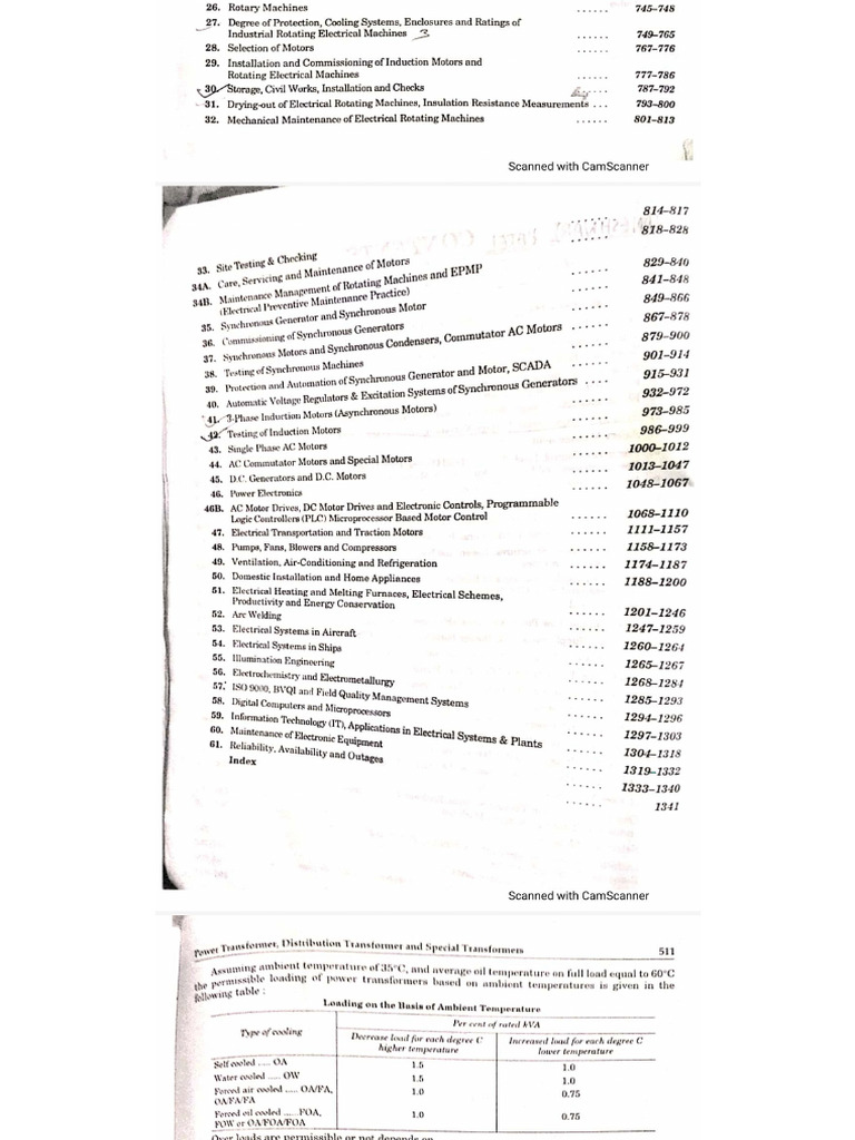Tcee 2 | PDF