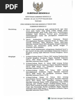 15. SK UMK Kalimantan Tengah - 2025 | PDF