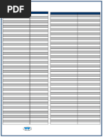 Neoprene Chemical Compatibility Guide | PDF | Sodium Hydroxide | Sodium ...