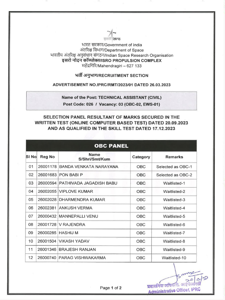 Tech Asst Civil Panel - 20-12-2023 | PDF
