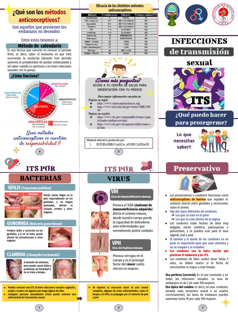Triptico ITS's | PDF | Condón | Infección transmitida sexualmente