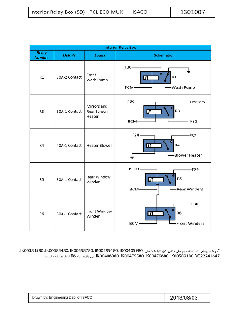 Interior Relay Box SD | PDF