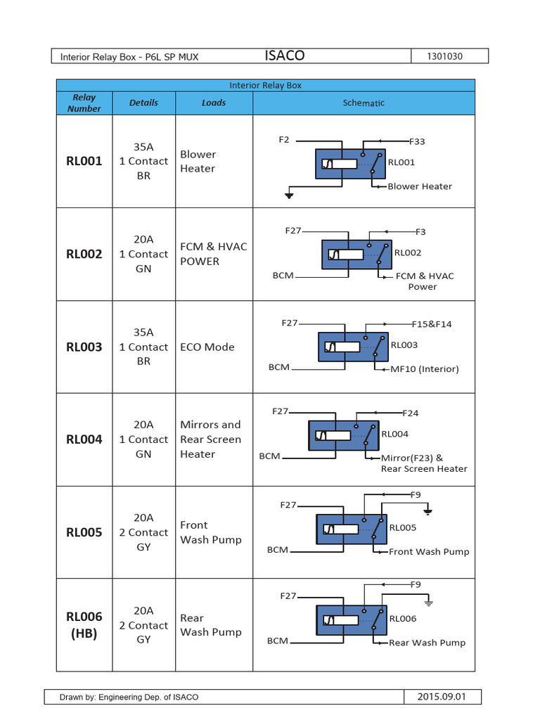 Interior Relay Box P6L SP MUX | PDF