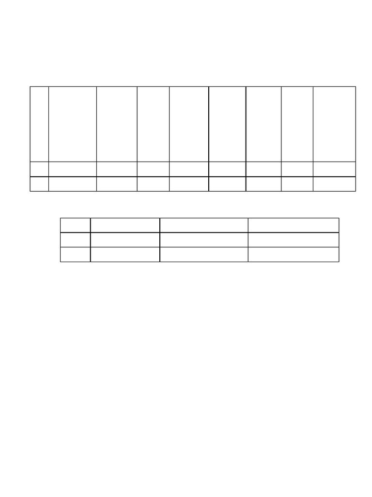 PEC Manual Readings | PDF | Frequency Modulation | Modulation