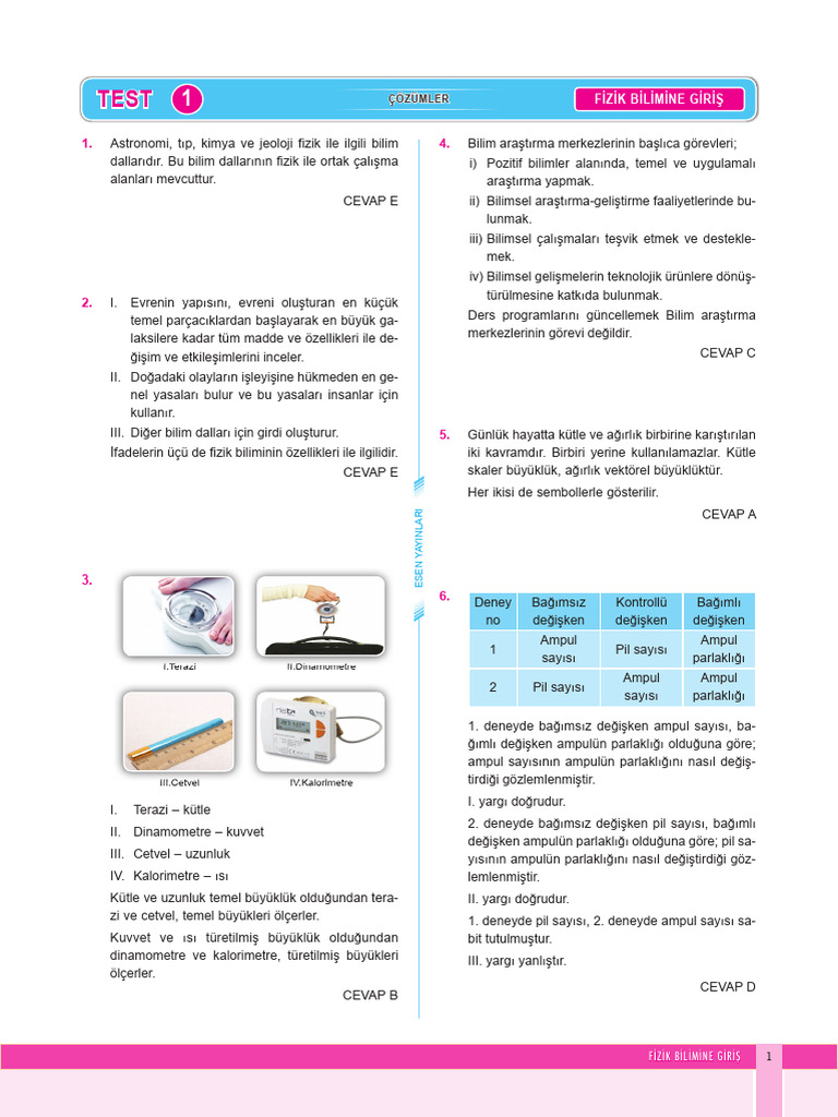 01 - Fizik Bilimine Giris 1 6 CZM | PDF