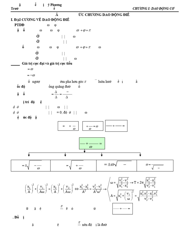 Congthucchuong DDDH 11 2024 | PDF