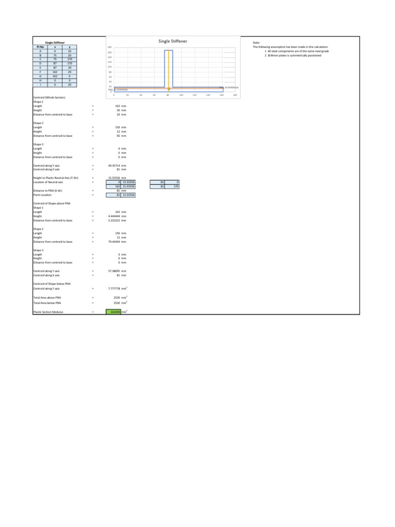 Plate Stiffener Calculator | PDF | Mechanics | Mechanical Engineering