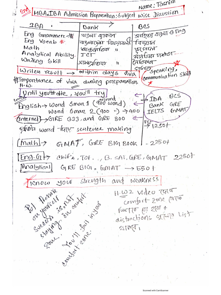 Class 1 (Assignment 2) | PDF