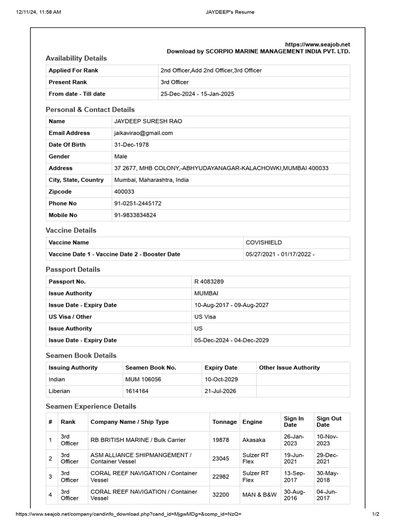 JAYDEEP's Resume | PDF | Watercraft | Water Transport