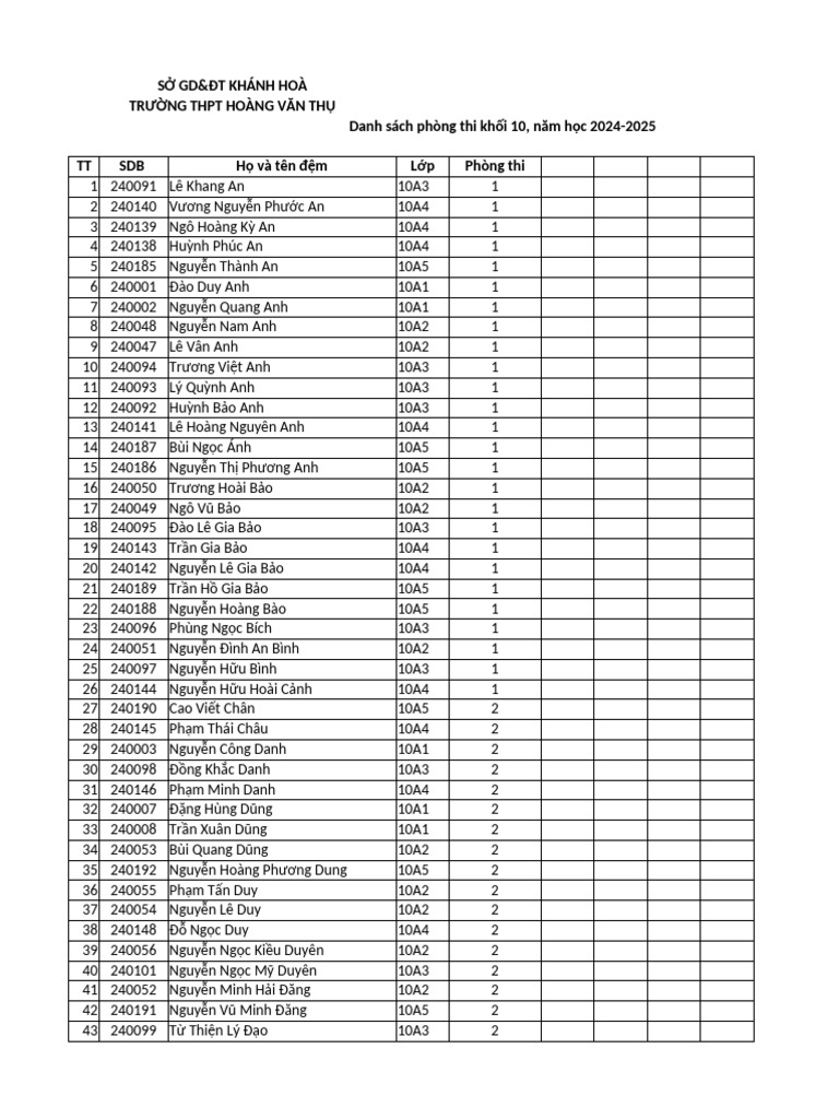 DanhSachPhongThi Khoi 10 | PDF