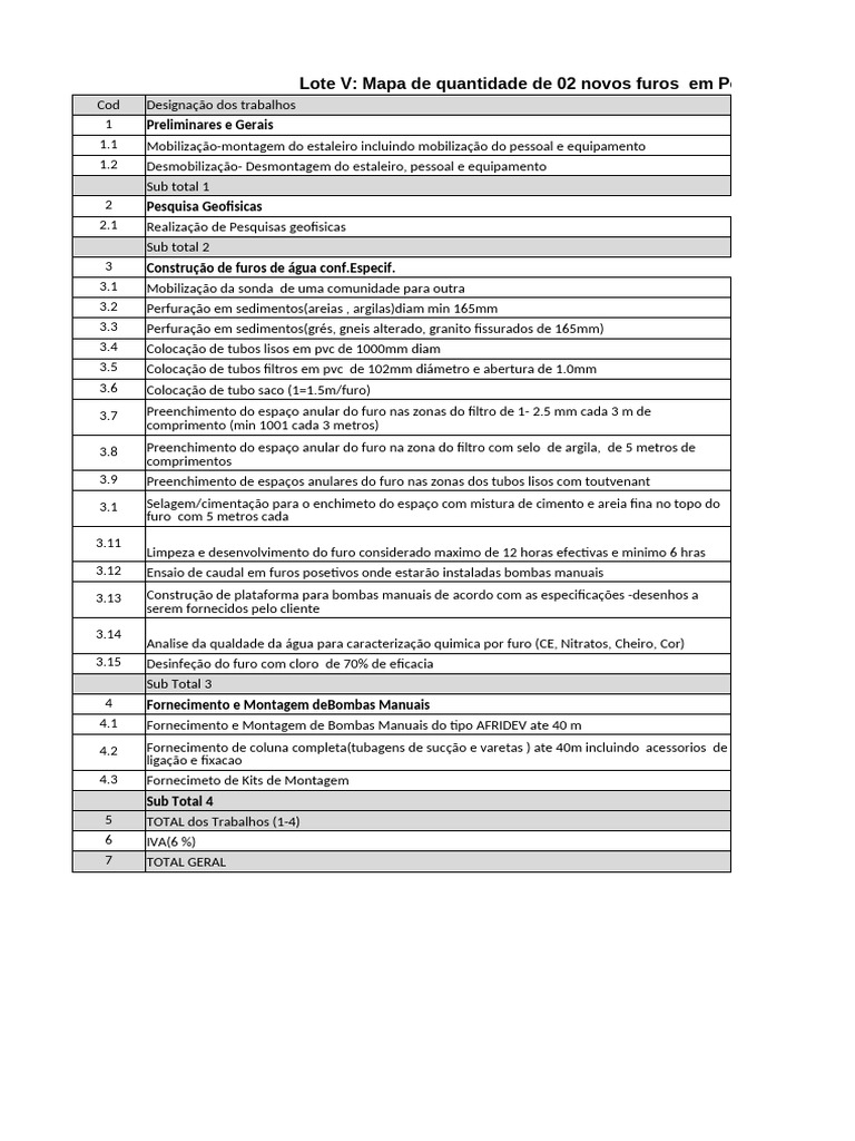 Mapa de 02 Furos Pebane Lote V | PDF | Materiais