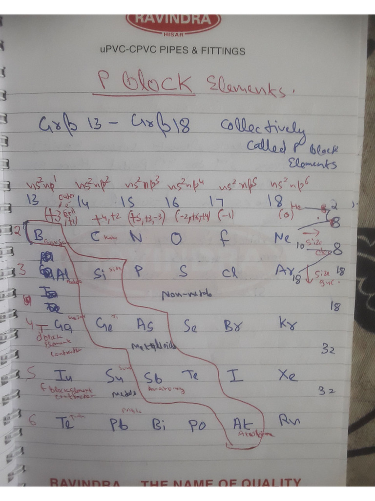 pblock | PDF